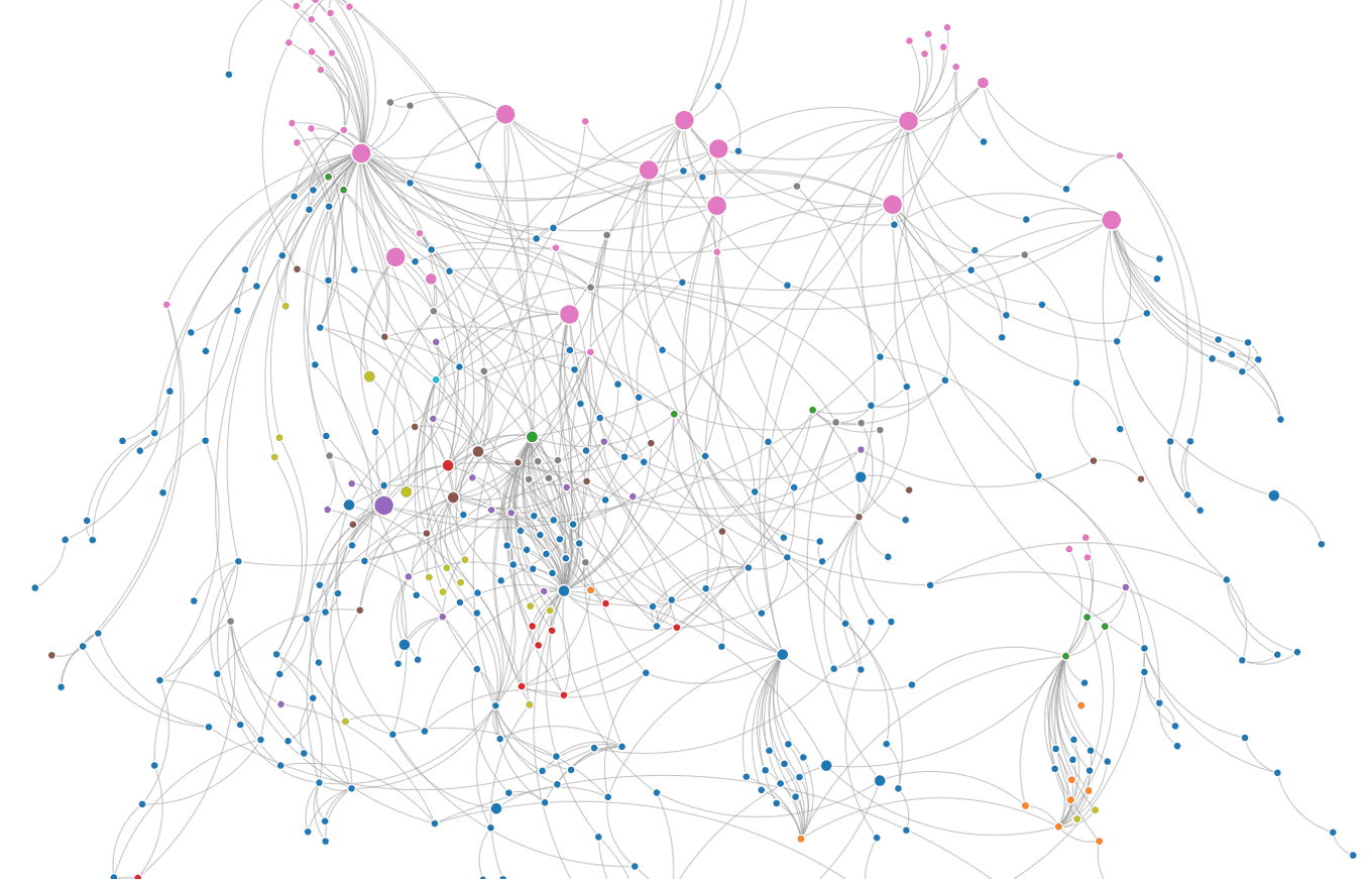 Mythos | Peter O'Connor's Programming Portfolio